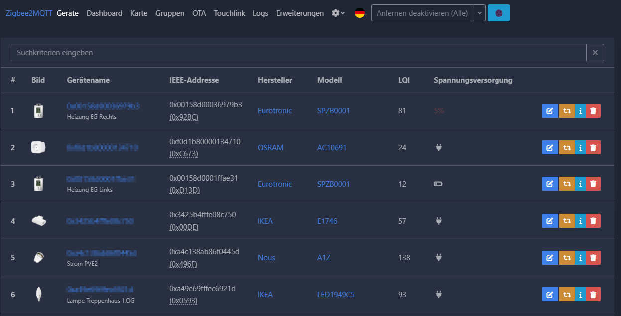 Homeassistant + Zigbee2MQTT – Anleitung – Sebastians Blog
